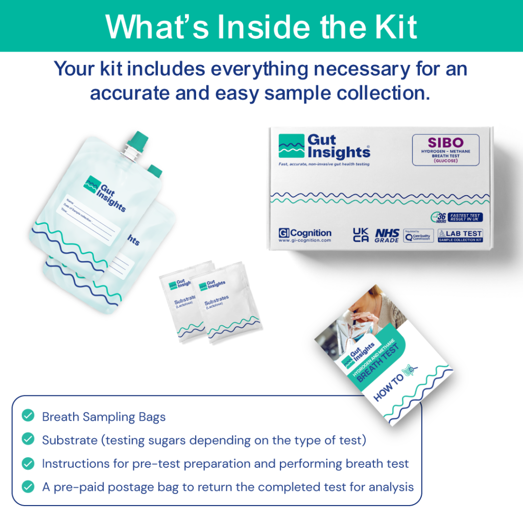 SIBO Breath Test Glucose | 36Hrs Fastest Test Results in UK